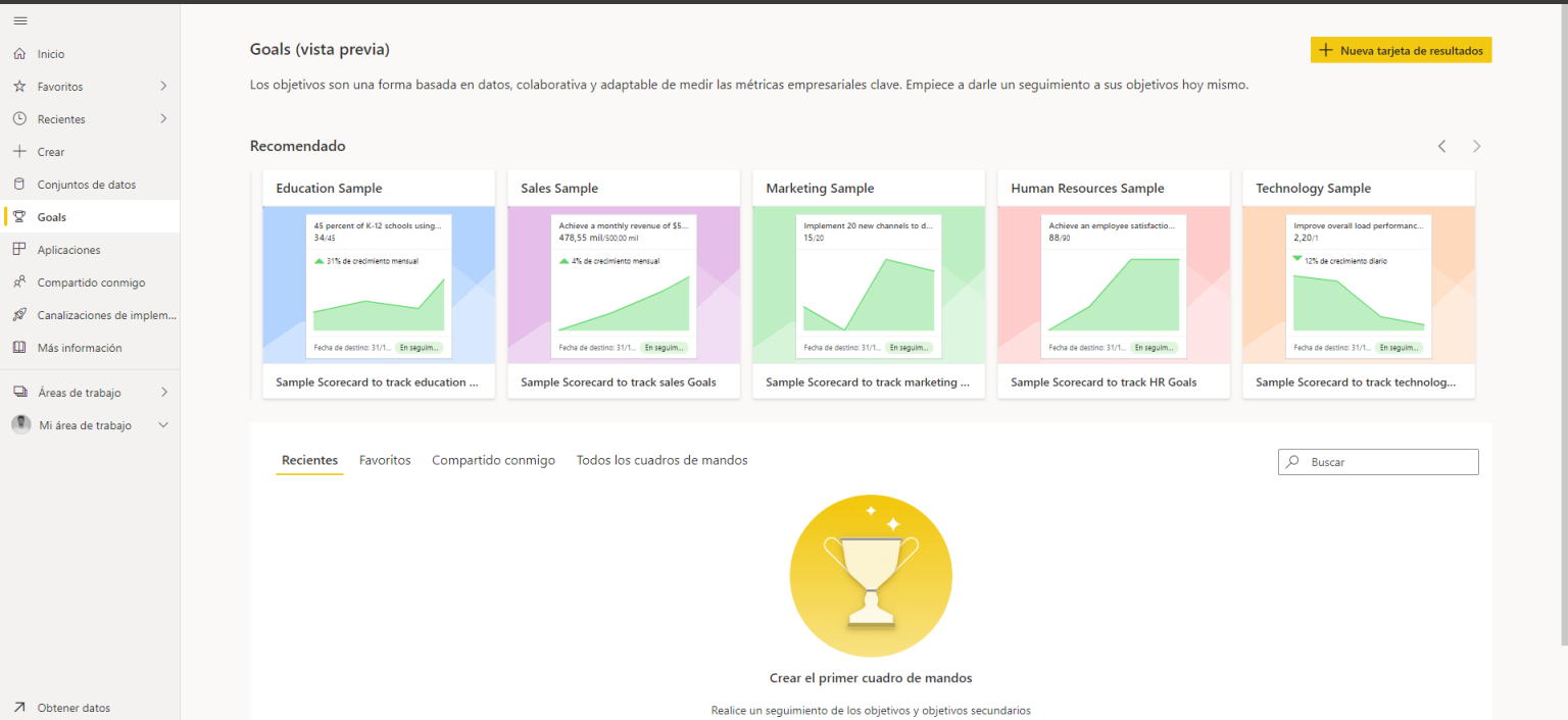 Qué son los Objetivos (Goals) en Power BI | Aglaia
