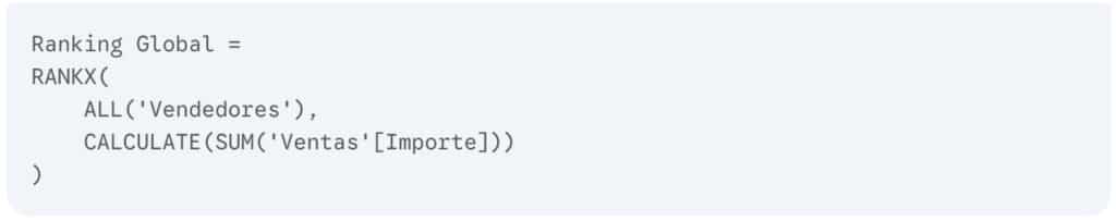 Función RANKX en Power BI: qué es, para qué sirve y cómo se usa en DAX | Aglaia